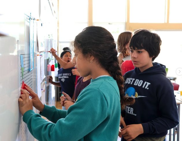 How We Teach Math - Prospect Sierra